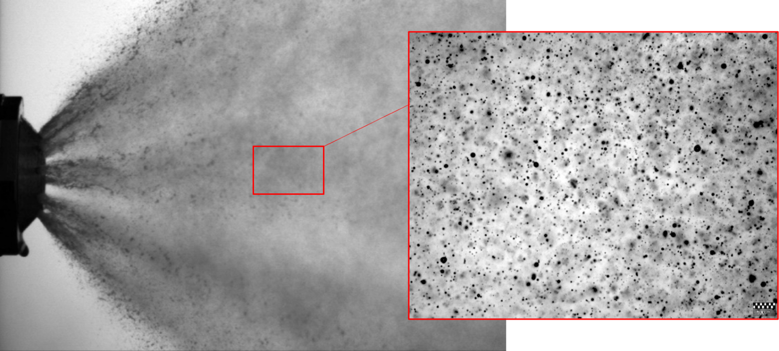 Measurement of droplet size distribution - Pixact